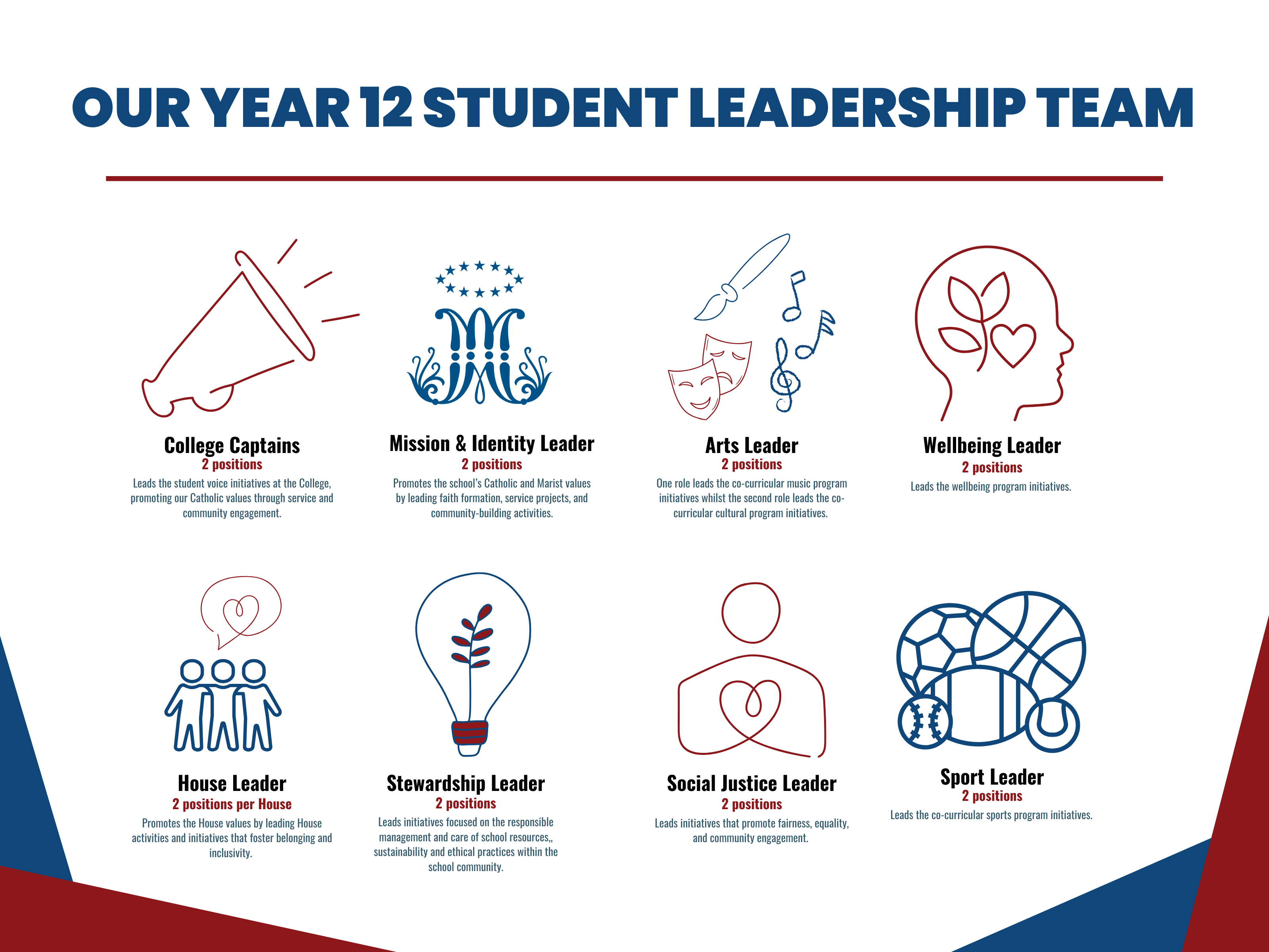Student Leadership | Mt Maria College Mitchelton